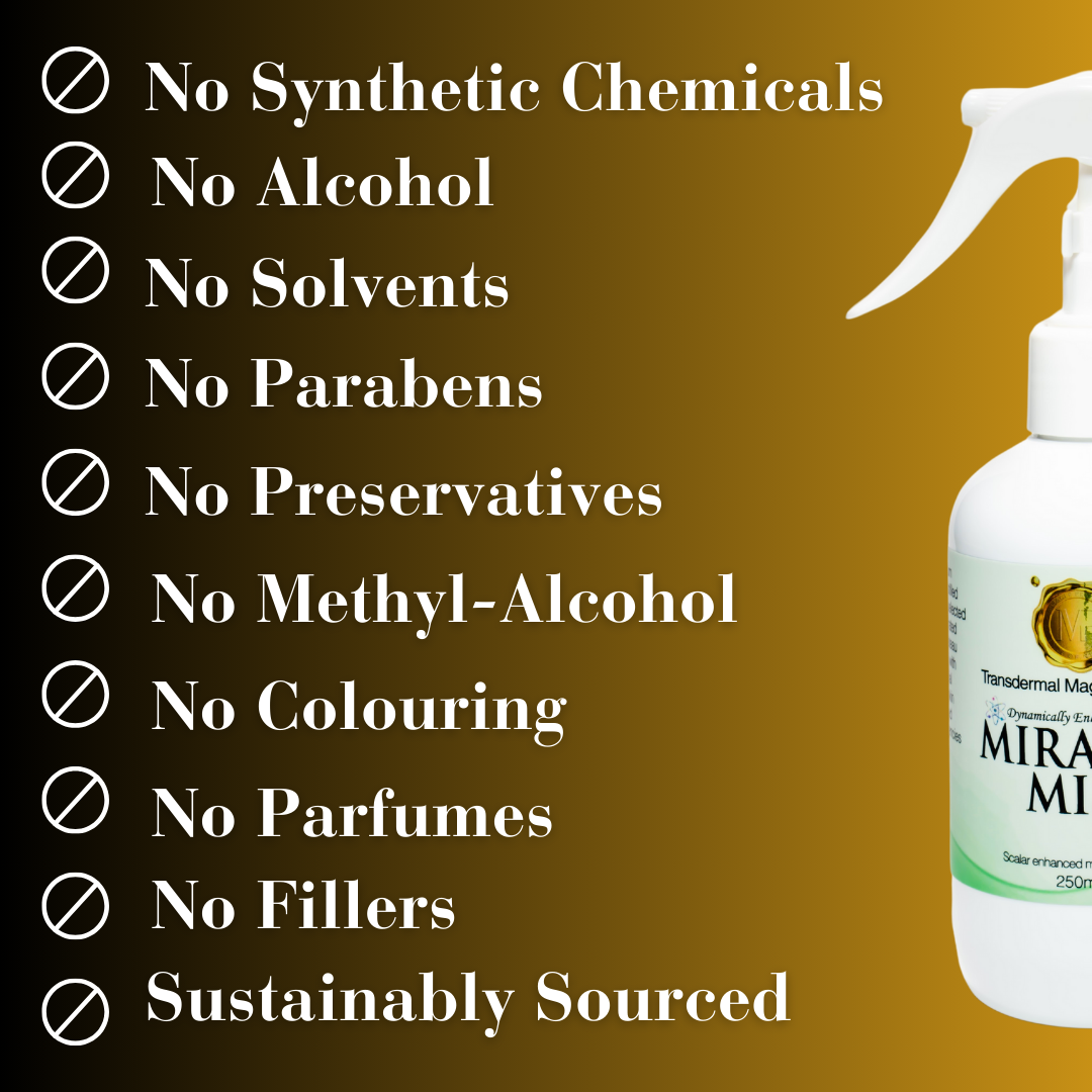 Miracle Mist Unlock The Secret To Pain-Free Living – Miracle Products
