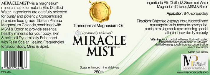 Miracle Mist Unlock The Secret To Pain-Free Living – Miracle Products