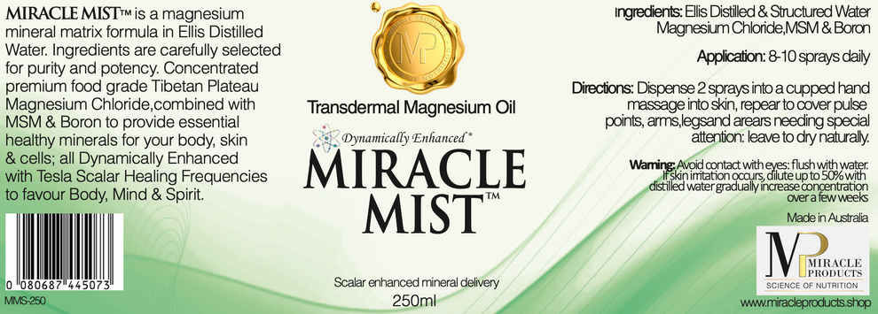 Miracle Mist Unlock The Secret To Pain-Free Living – Miracle Products